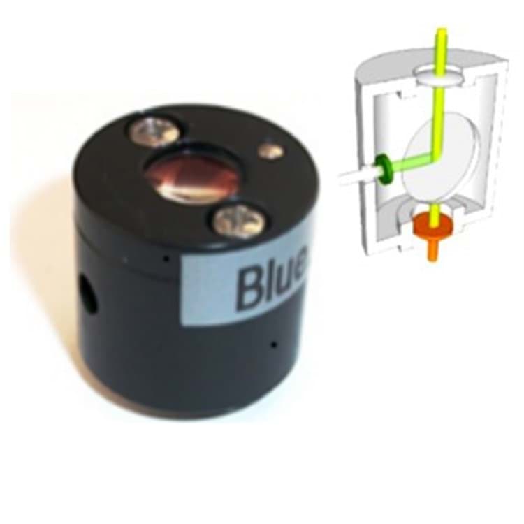 Color Module 4 - ROX, TexasRed, Cy3.5 (for qTOWERiris) | Westburg Life ...